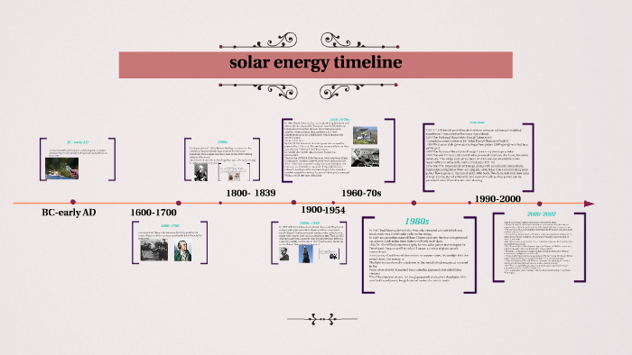 solar energy timeline by Joumana Afiouni on Prezi