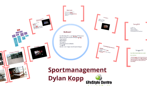 Lifestyle Centre by Dylan Kopp on Prezi