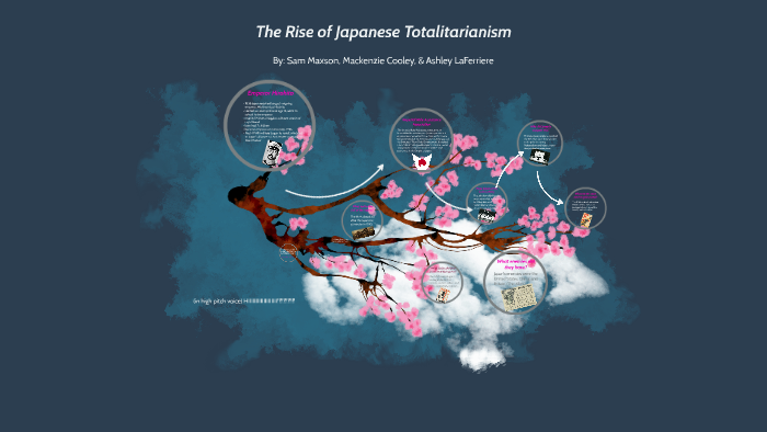 Japanese Totalitarianism by Ashley LaFerriere on Prezi
