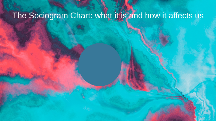 The Sociogram Chart: what it is and how it affects us by Hallie Zava on ...