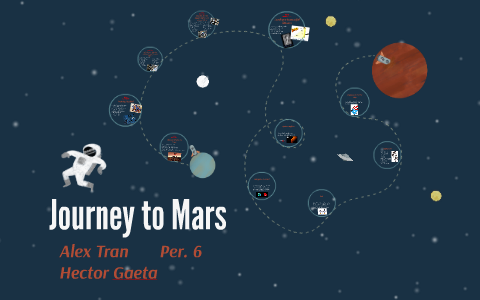 Journey to Mars by Alex Tran on Prezi