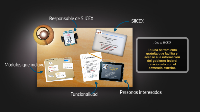 ¿Que es SIICEX? by on Prezi