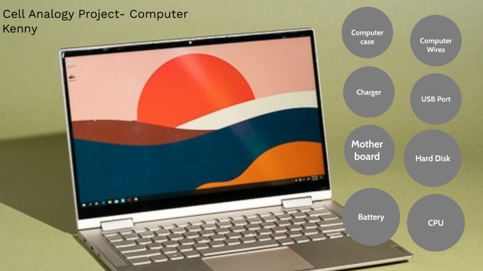 Cell Analogy Project-Computer by Kenneth Wang on Prezi