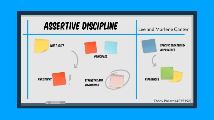 Assertive Discipline by Ebony Pollard on Prezi