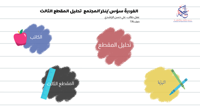 الفرديّة سُوسٌ ينخرُ المجتمع تحليل المقطع الثالث by Ali Rashedi on Prezi