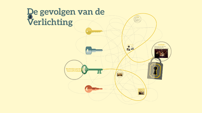 Wat waren/zijn de gevolgen op korte en lange termijn van de by Janine ...