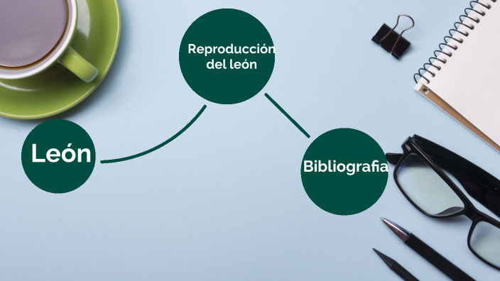 La reproducción del león by Betsy Silva on Prezi