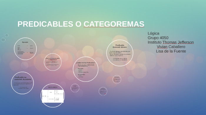 LOS PREDICABLES by on Prezi