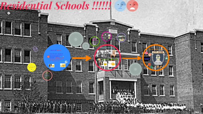 Residential Schools by akua obeng on Prezi