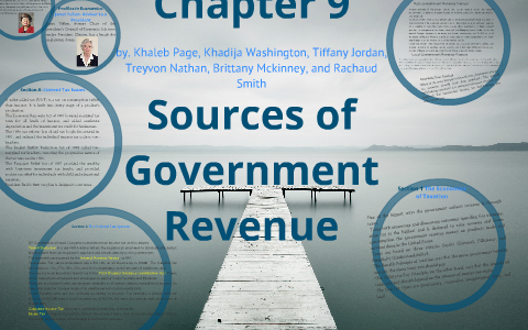 Chapter 9- Sources of Government Revenue by Rachaud Smith on Prezi