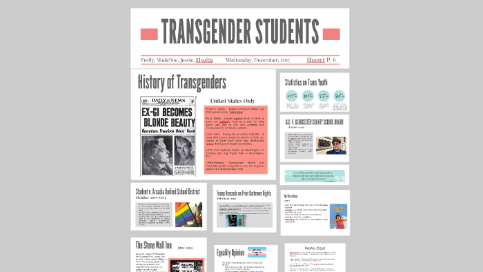 TRANSGENDER STUDENTS by Emily Hancox on Prezi