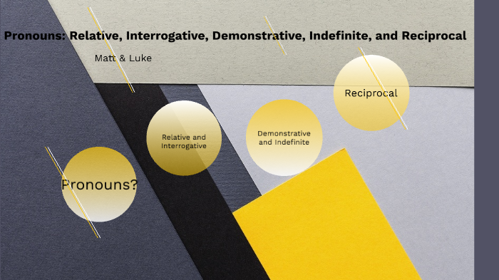 Pronouns: Relative, Interrogative, Demonstrative, Indefinite and ...