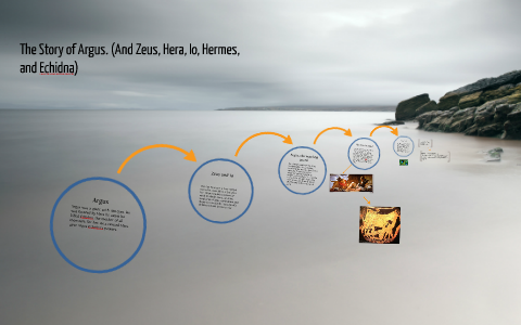 The Story of Argus. (And Zeus, Hera, Io, Hermes, and Echidna by Shaun ...
