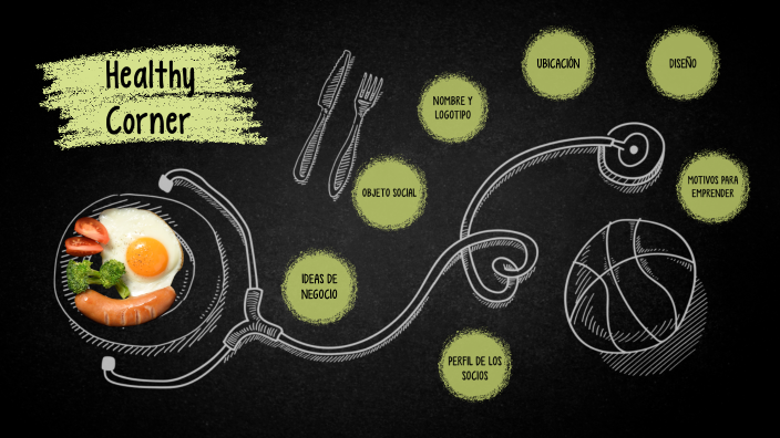 healthy corner 2 by Healthy Corner on Prezi