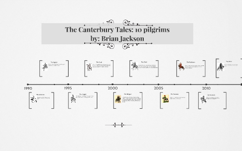 The Canterbury Tales: 10 pilgrims by Brian Jackson on Prezi