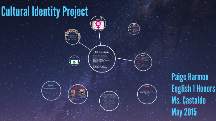 Cultural Identity Project by Paige Harmon on Prezi