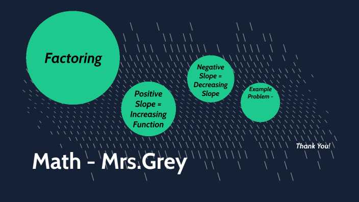 Elias Math by ELIAS HIGGINS on Prezi