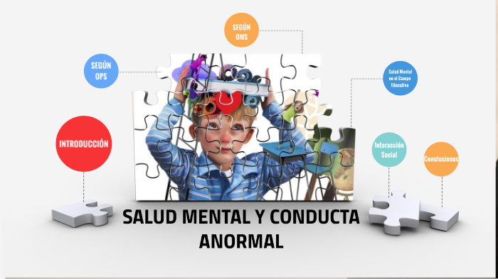 SALUD MENTAL Y CONDUCTA ANORMAL by USAC USAC on Prezi