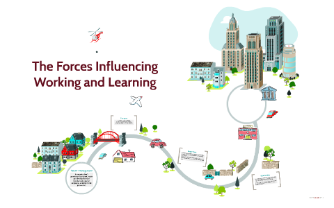 The Forces Influencing Working and Learning by on Prezi