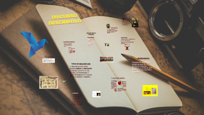 DISCURSO DESCRIPTIVO by Brenda Sierra on Prezi