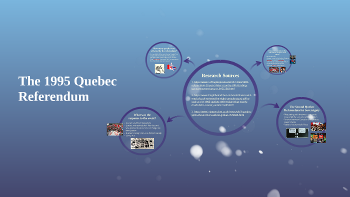 The 1995 Quebec Referendum by Emily Slosser on Prezi