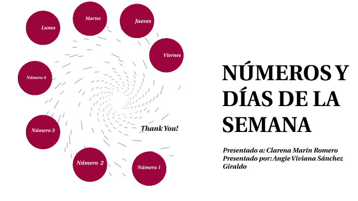 NÚMEROS Y DÍAS DE LA SEMANA by ANGIE VIVIANA SANCHEZ GIRALDO on Prezi