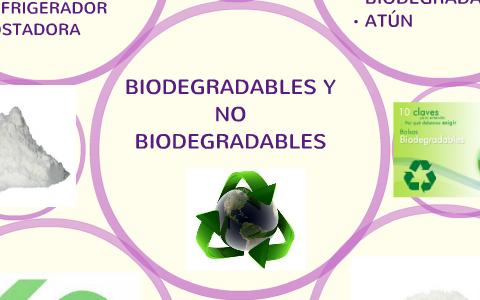 Materiales biodegradables y no biodegradables by Lucía Yupanqui on Prezi