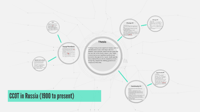 CCOT in Russia by Anne R on Prezi