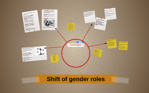 Shift of Gender Roles by Jamila Davis on Prezi