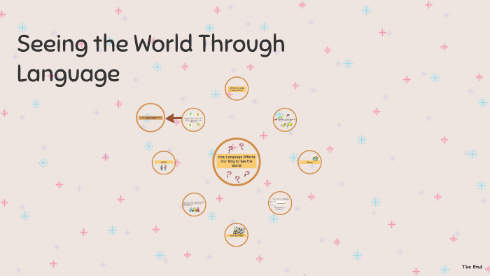 Seeing the World Through Language by Leo Lu on Prezi