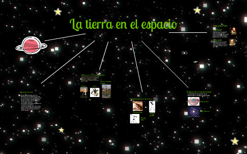 la tierra en el espacio by gaby alegria on Prezi