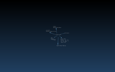 Ancient Greece by Lavonte Smith-King