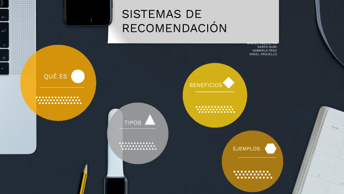 SISTEMAS DE RECOMENDACIÓN by Gabriela Tego on Prezi