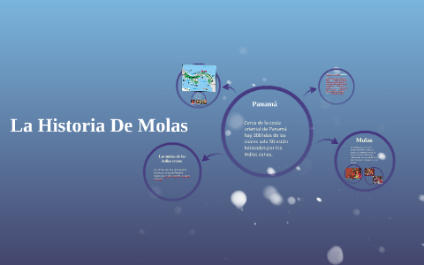 Las molas de los indios cunas by Hayley Seibert on Prezi