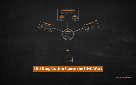 Did King Cotton Cause the Civil War? by Ryan Hanna on Prezi