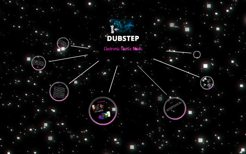 dubstep by antonio perfetti on Prezi