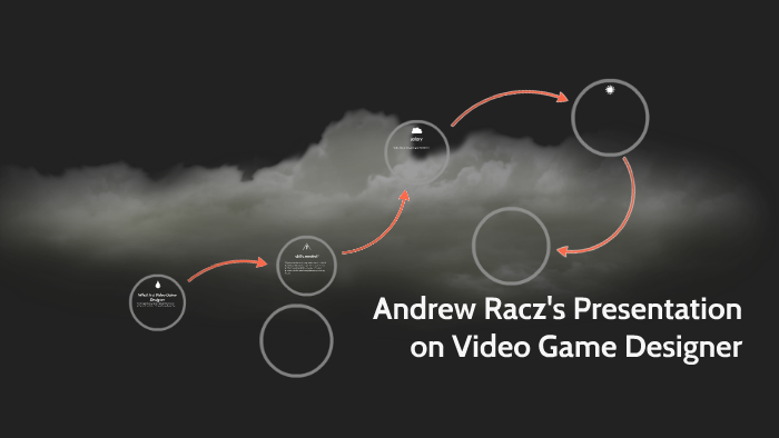 Andrew Racz's presentation on Video Game Designer by Andrew Racz on Prezi