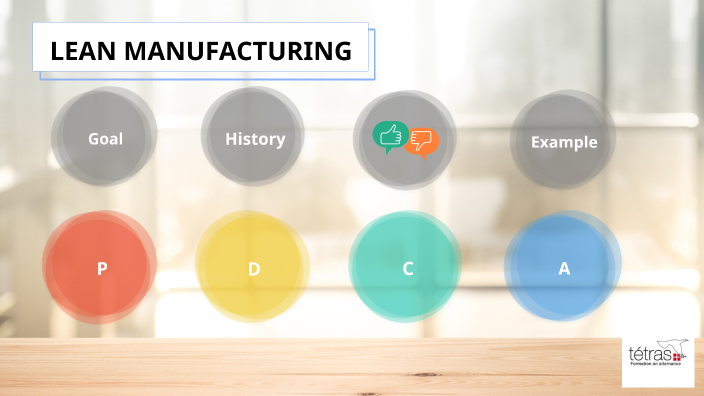 PDCA Lean Manufacturing by benoit yvrai on Prezi