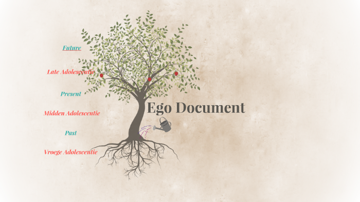 Ego Document by on Prezi