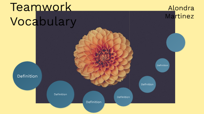 Teamwork Vocabulary by Alondra Martinez on Prezi
