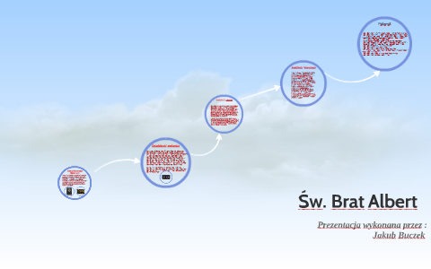 Św. Brat Albert by Jakub Buczek on Prezi
