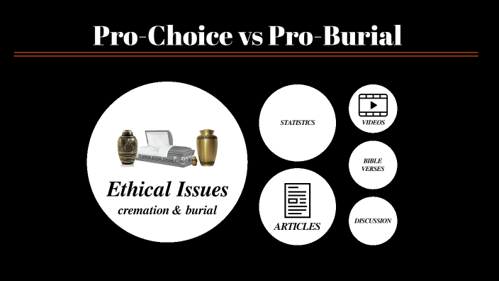 The Ethical Debate of Cremation & Burial by Soree Kim on Prezi