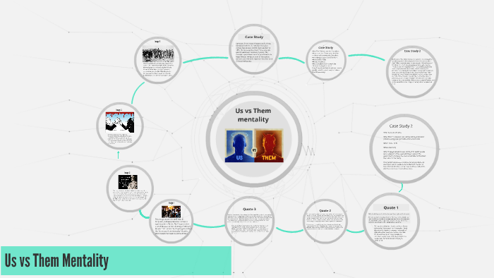 Us Vs them Mentality by alessadro macri on Prezi