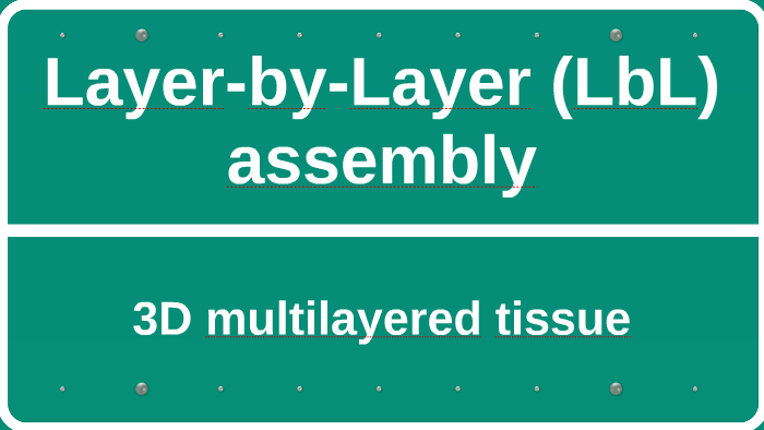 Layer-by-Layer (LbL) assembly by Sónia Alves on Prezi