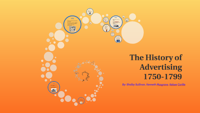 The History of Advertising (1750-1799) by Shelby Sullivan on Prezi