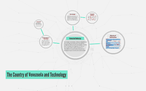 Venezuelan Technology by Michael Rueda on Prezi