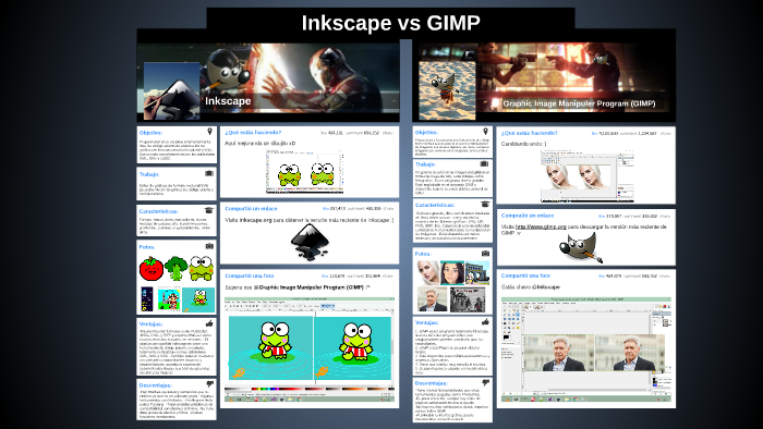Diferencias entre Inkscape y GIMP by Juan Prieto Gómez on Prezi