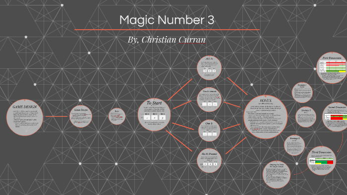 Magic Number 3 by christian curran on Prezi