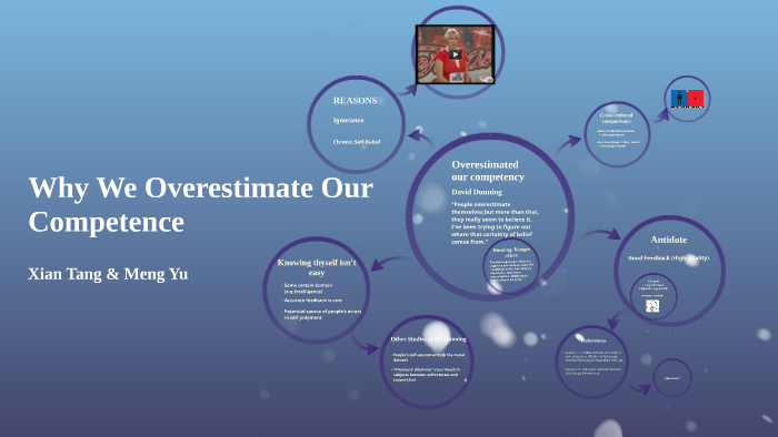 Why We Overestimate Our Competence by Xian Tang on Prezi