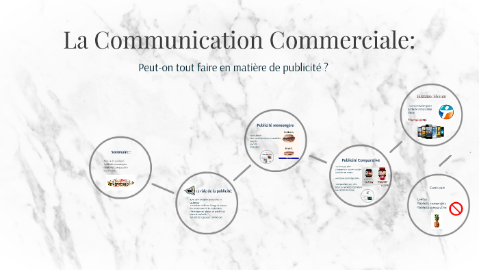 La Communication Commerciale: by Corentin Lamour